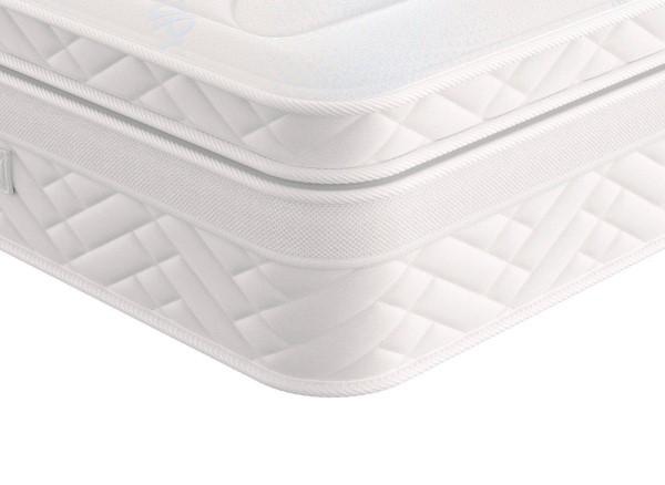 TheraPur ActiGel® Glacier 6800 Combination Mattress | TheraPur | BedBoy